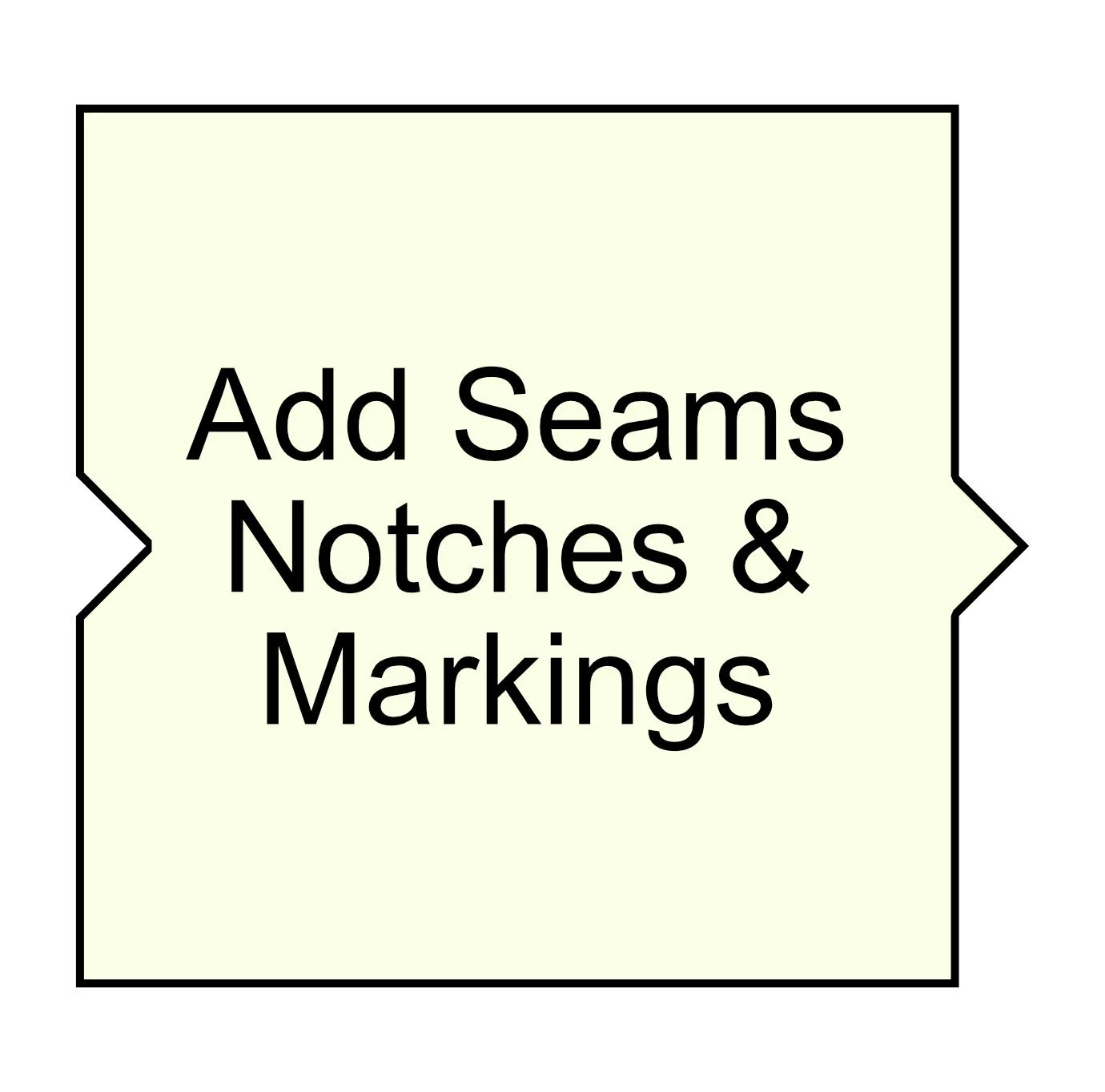 Scan-to-Pattern — 3D to 2D Digital Pattern Making Software, tools, and ...