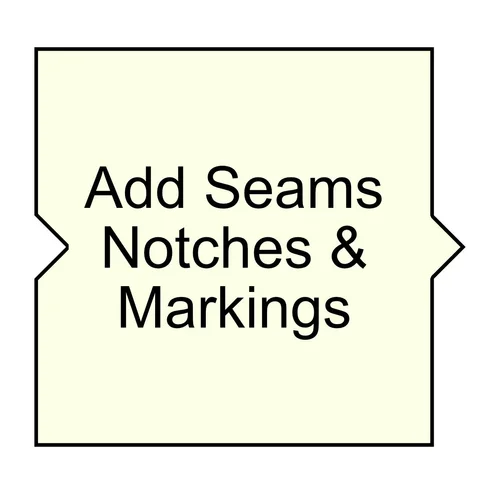 3D Scan to 2D Pattern Software | ExactFlat
