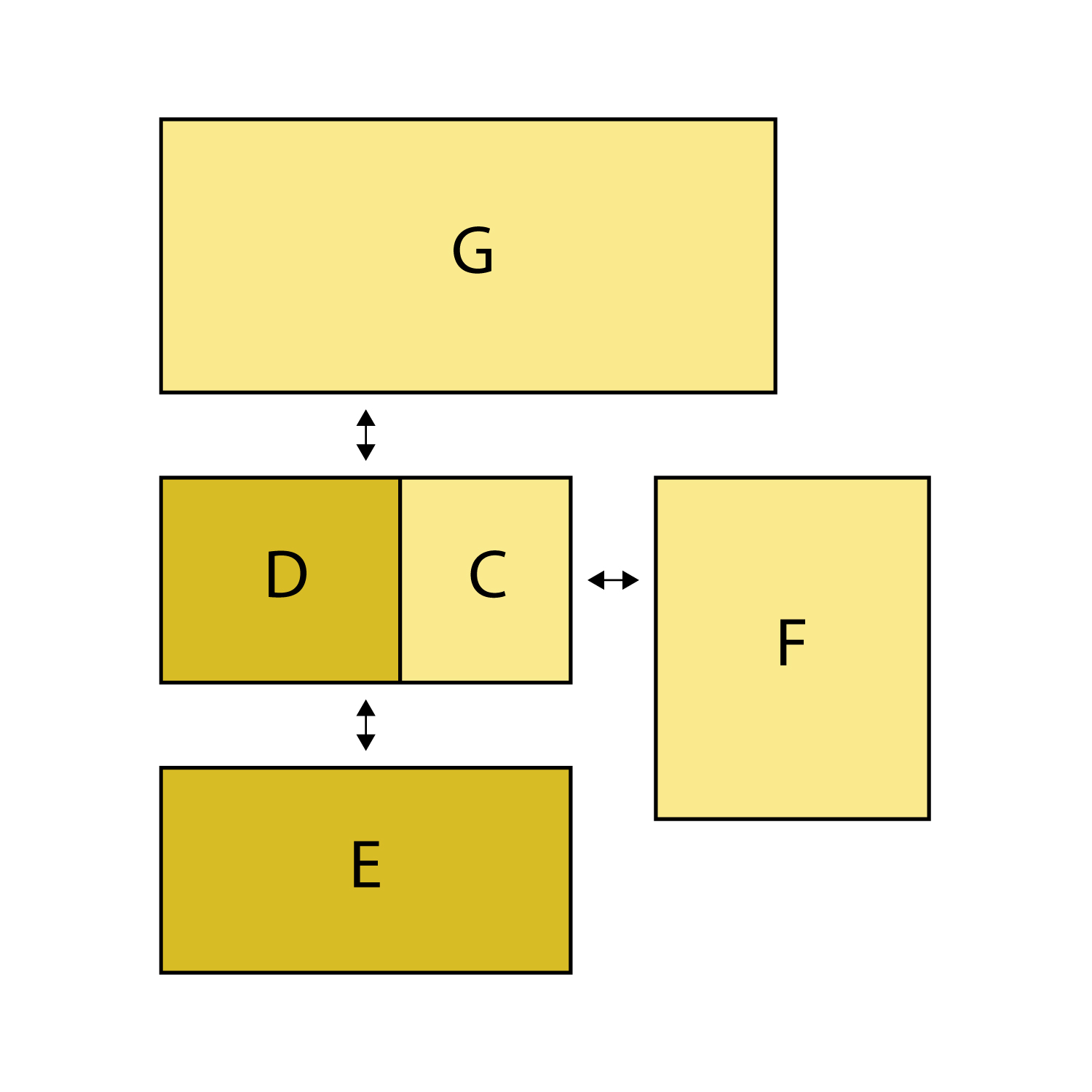 The Cat: Lucy, Zeke, Barley, Marty, and Helen — Patterns by Elizabeth ...