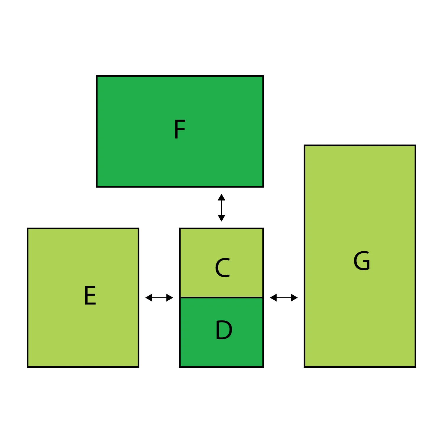 The Cat: Monica, Victor, Boogie, Amelia, and Max — Patterns by ...