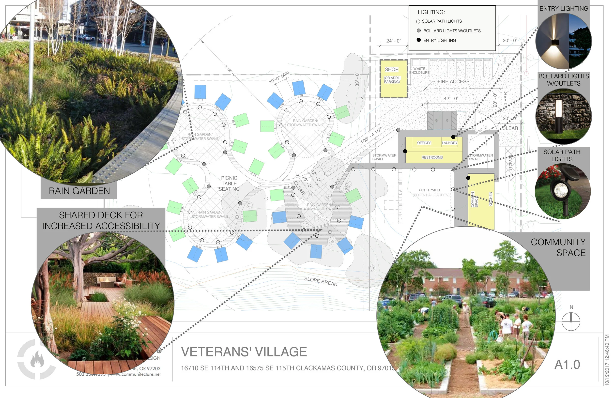 Clackamas County Veteran's Village — The City Repair Project