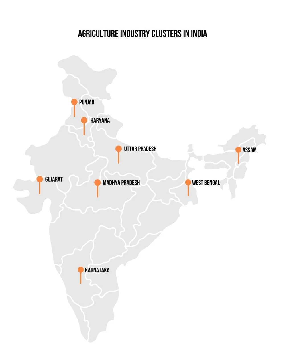 Agriculture sector in India - IndiaConnected