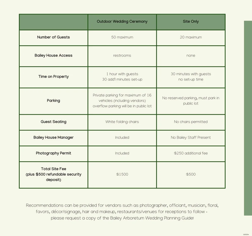 Weddings and Private Events — Bailey Arboretum