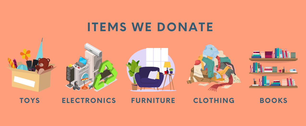 Our Mission — Repurpose Center