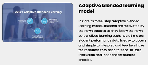 Lexia Core5 - Canada — Greenfield Learning Inc