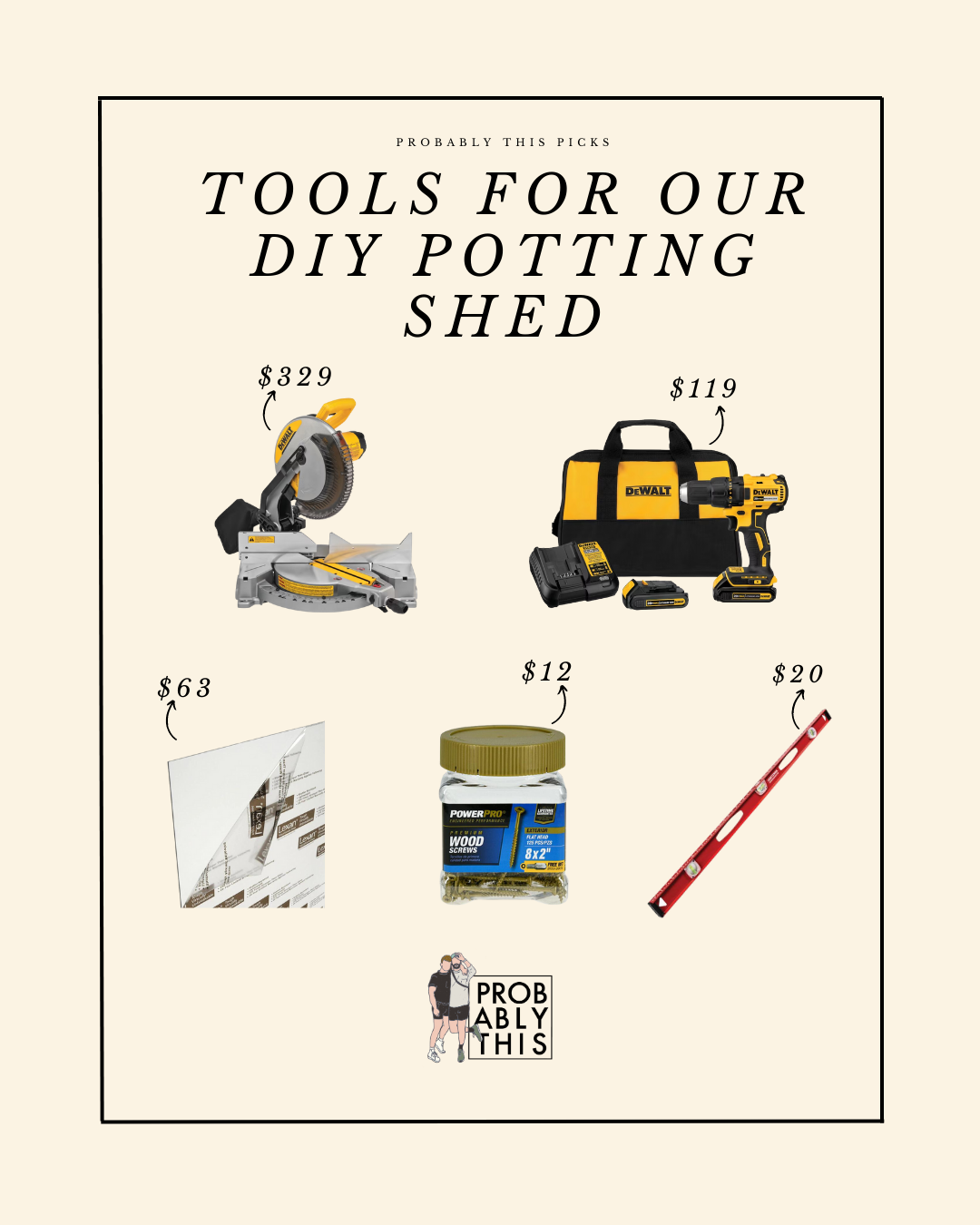 How to Build a Potting Shed: Our DIY Potting Shed Plans | Backyard ...