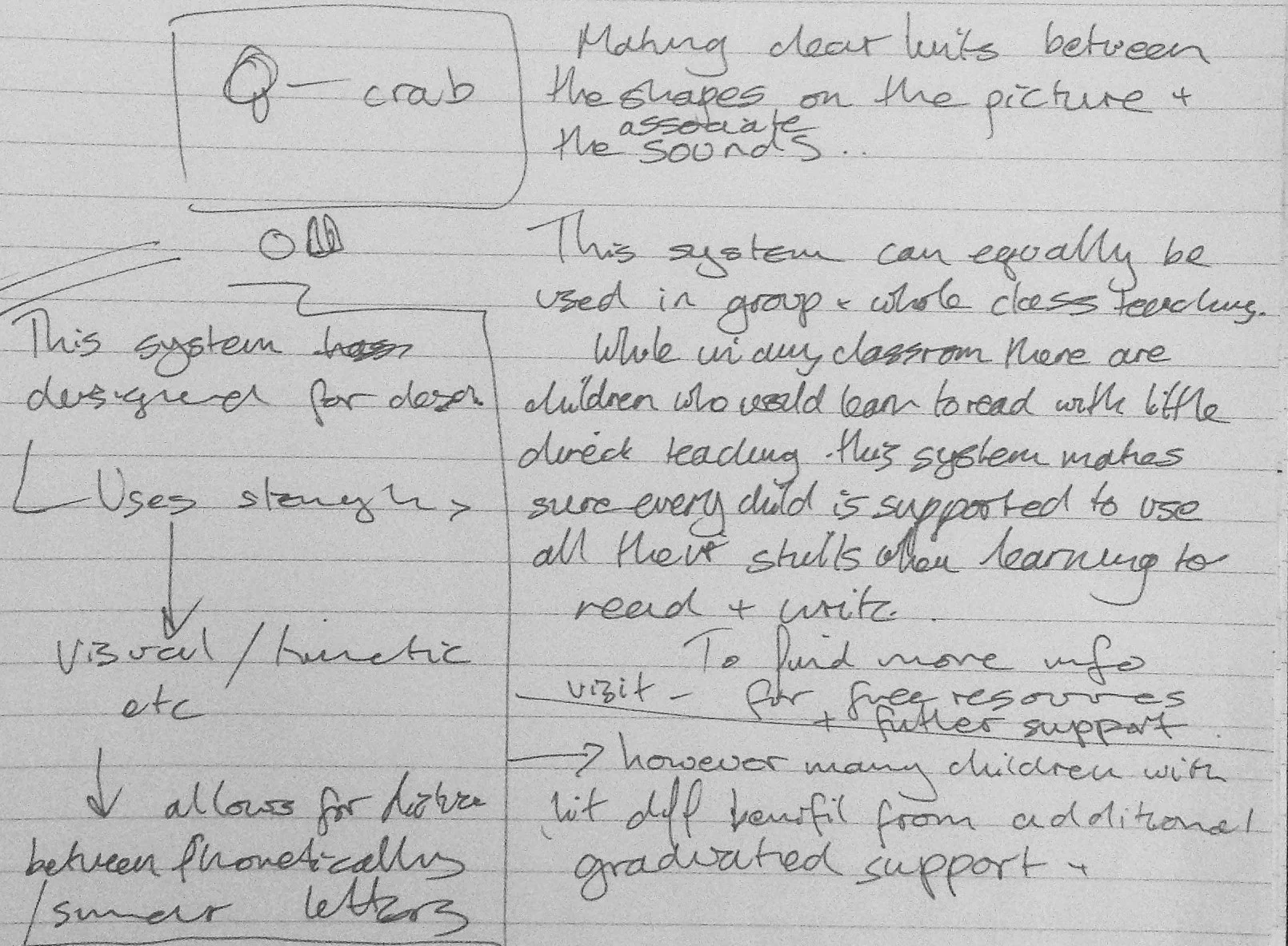 When Bad Handwriting is a Sign of Hard Work — Dyslexic Logic