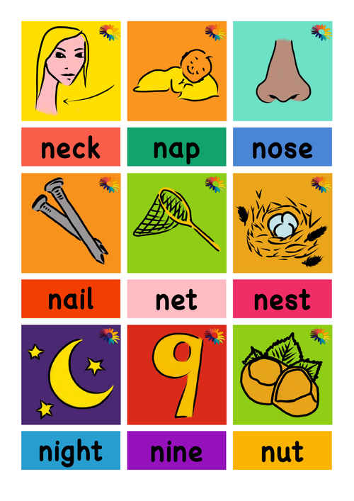 Alphabet Resources - letter 'N' — Dyslexic Logic