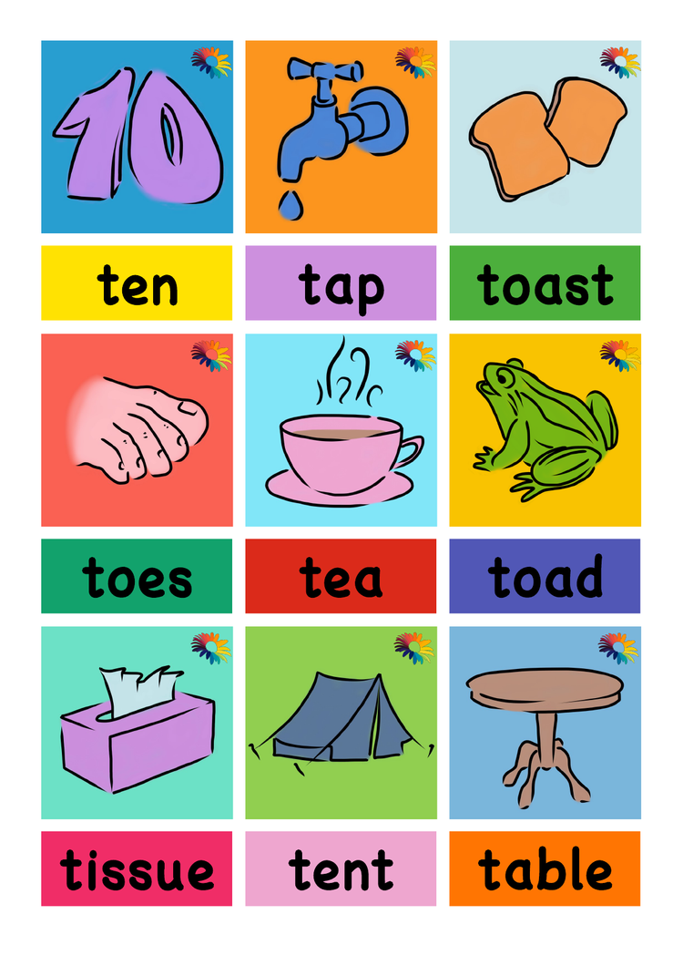 Alphabet Resources - letter 'T' — Dyslexic Logic