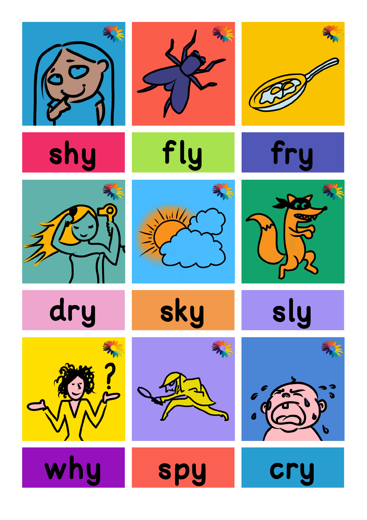 Long Vowel Resources Y Dyslexic Logic