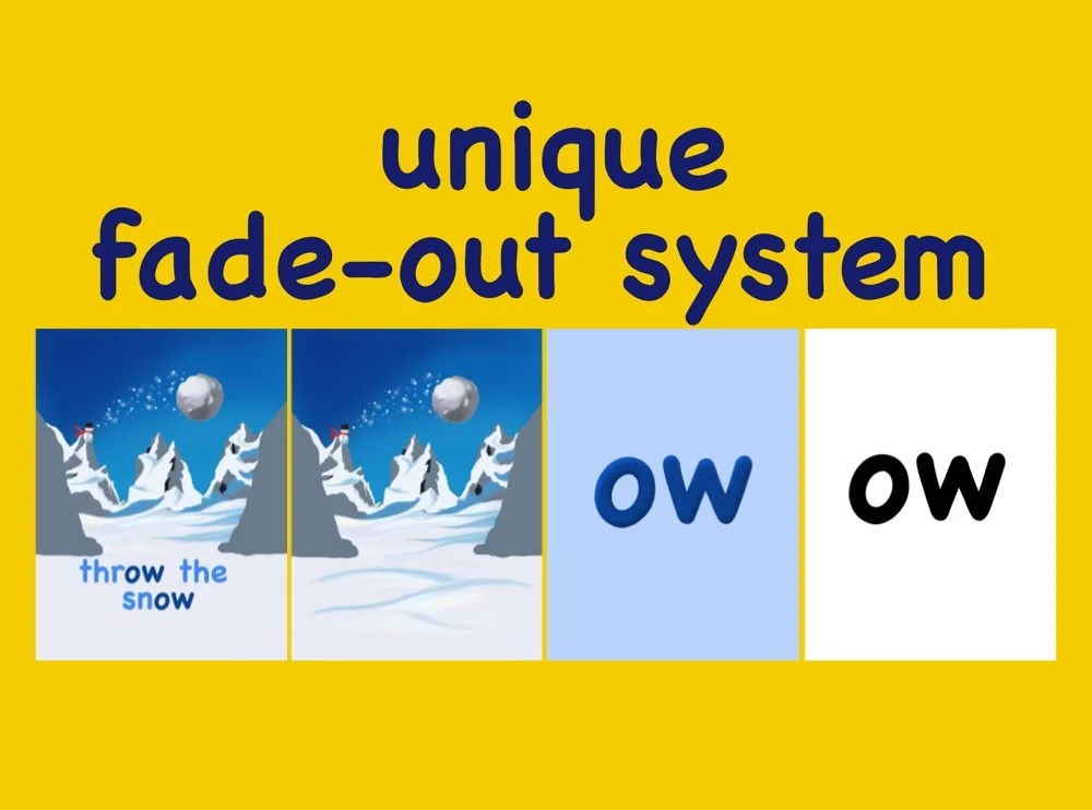 Fabulous Phonics — Dyslexic Logic