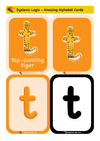 Alphabet Resources - letter 'T' — Dyslexic Logic