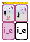 Long Vowel Resources - 'I_E' — Dyslexic Logic