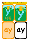 Long Vowel Resources - 'AY' — Dyslexic Logic