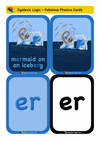 R-Controlled Vowel Resources - 'ER' — Dyslexic Logic