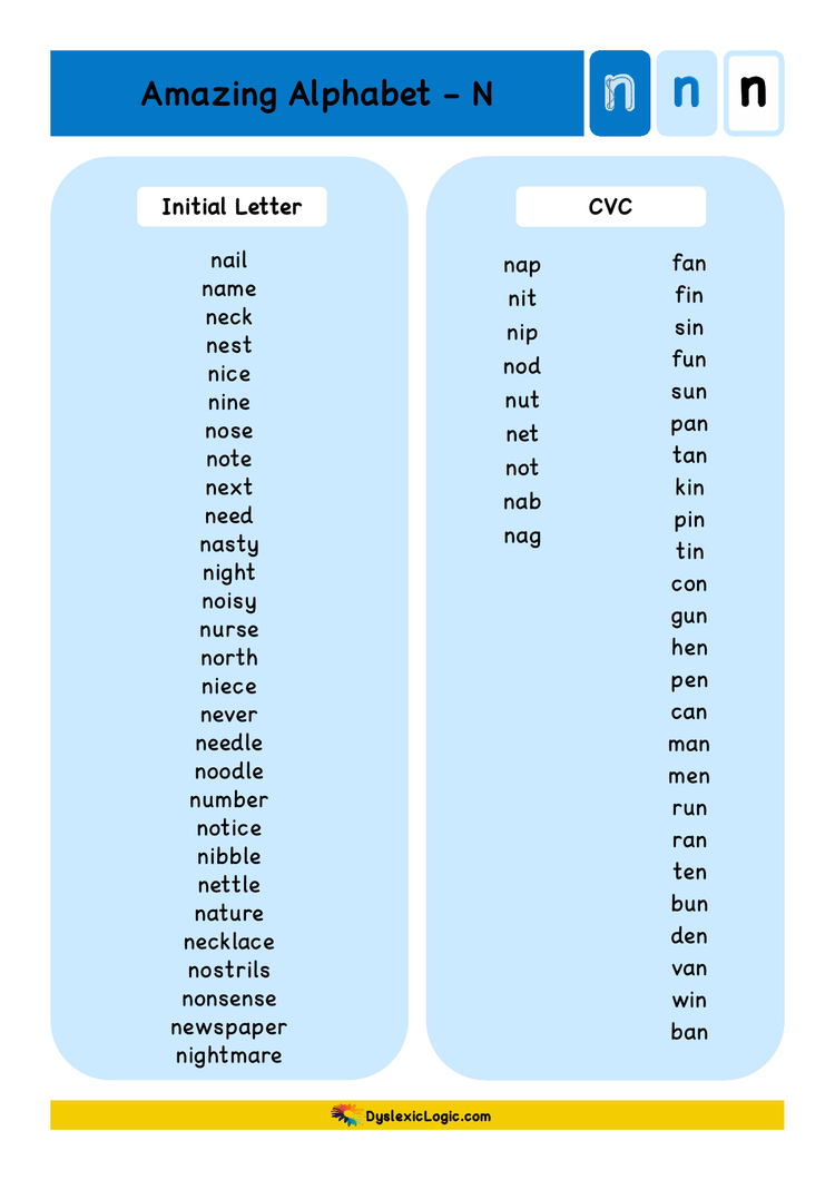 Alphabet Resources - letter 'N' — Dyslexic Logic