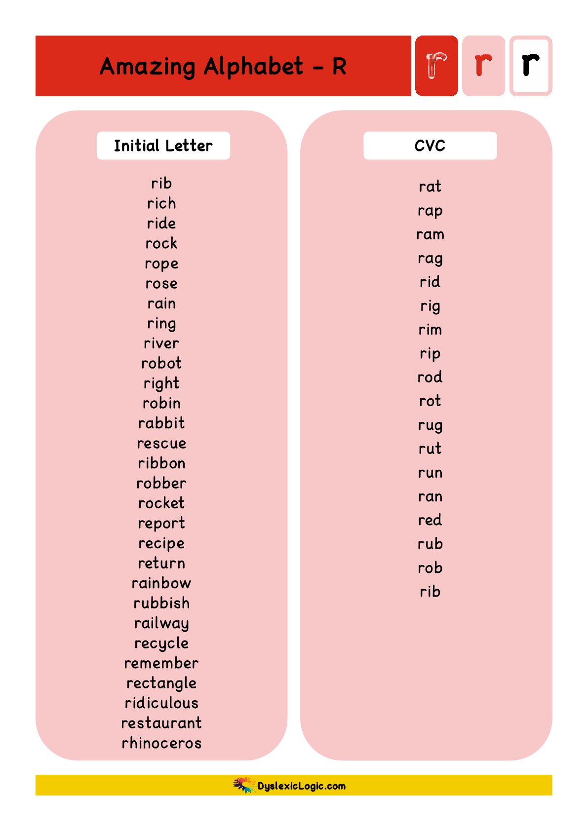 Alphabet Resources - letter 'R' — Dyslexic Logic