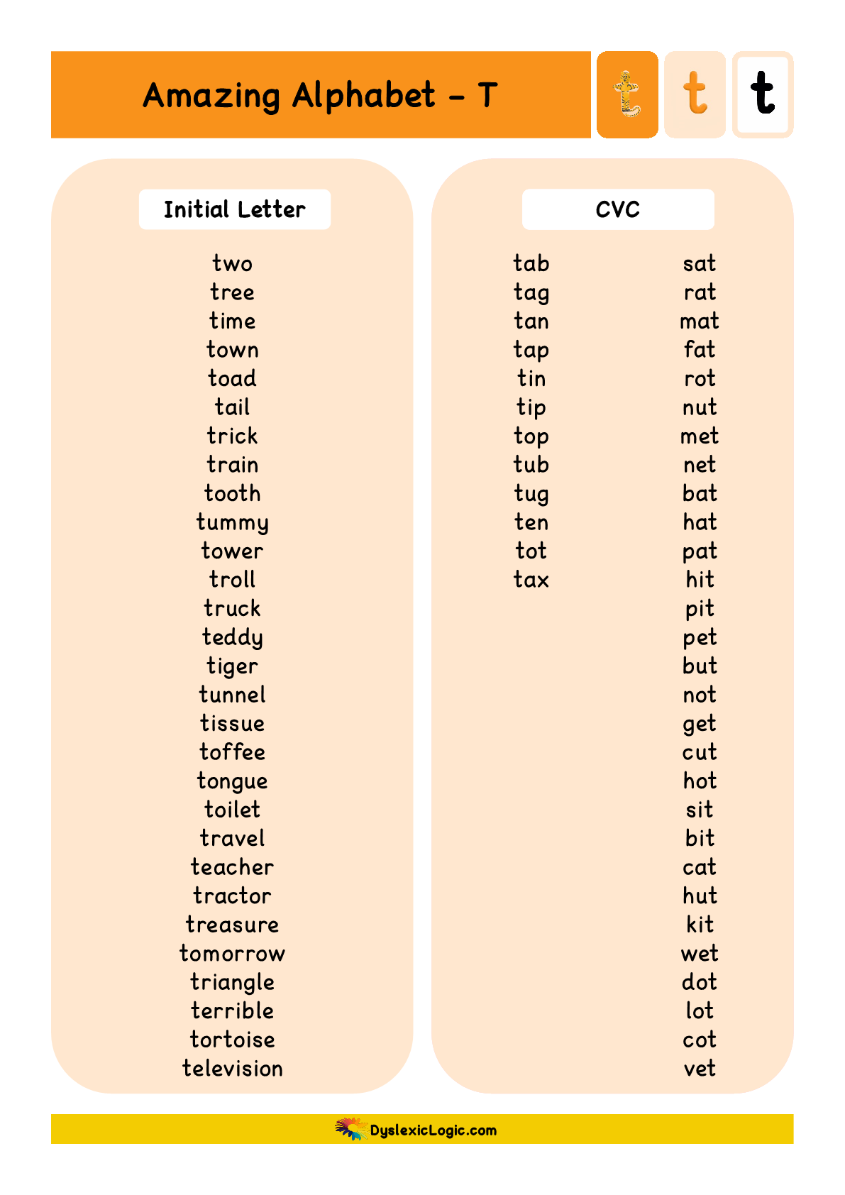 Alphabet Resources - letter 'T' — Dyslexic Logic