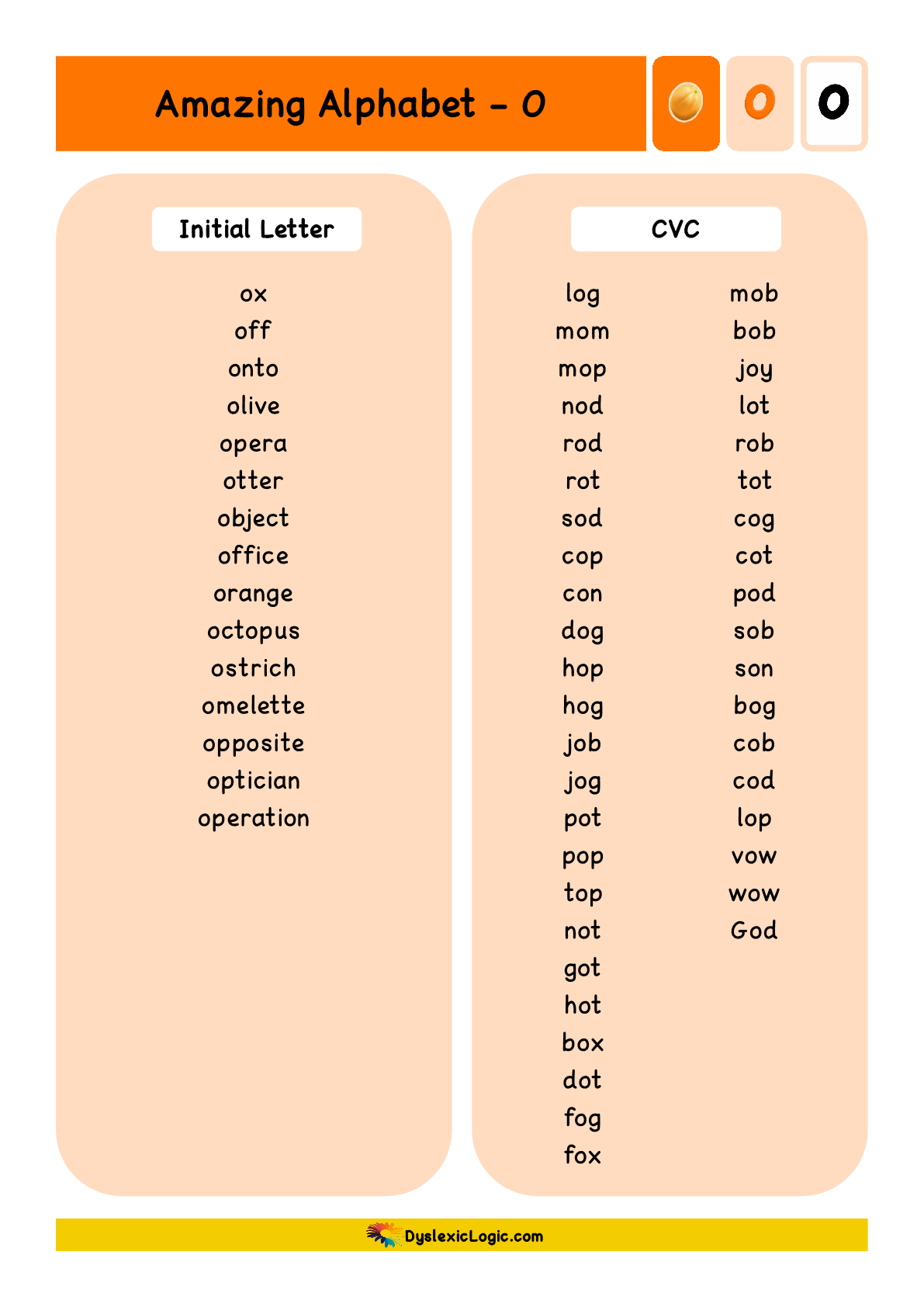 Short Vowel Resources - Medial 'O' — Dyslexic Logic