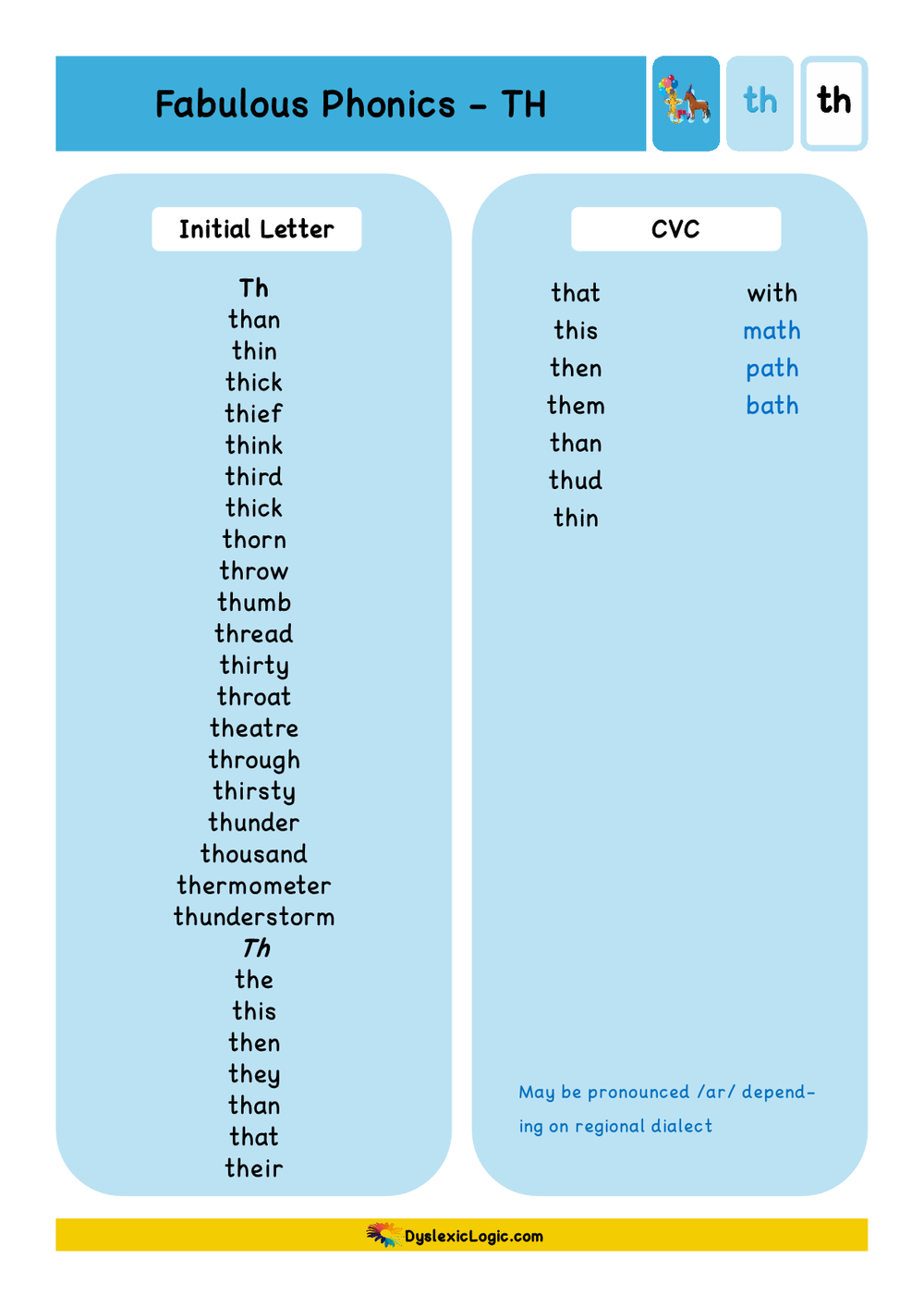Consonant Digraph Resources - 'TH' — Dyslexic Logic
