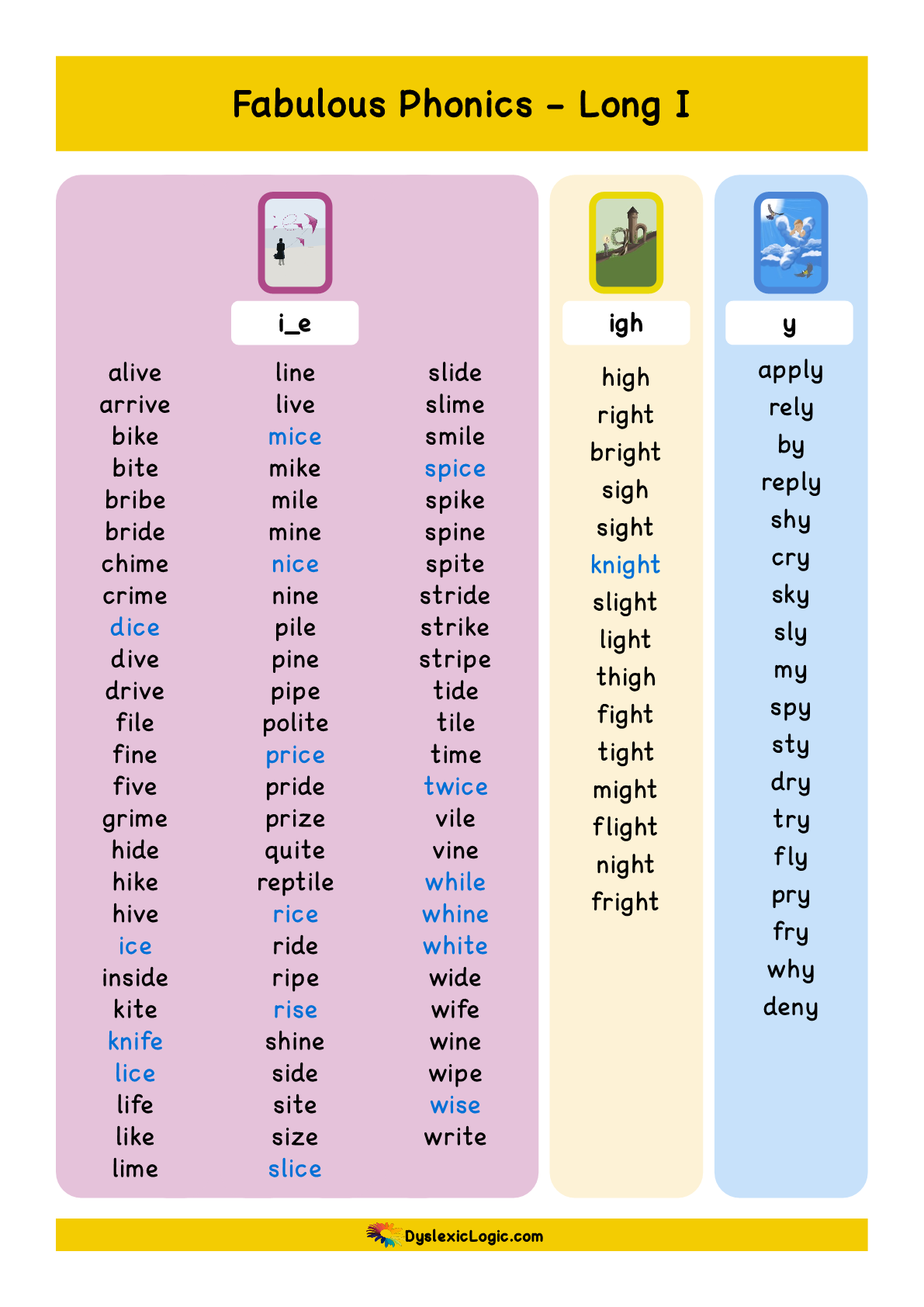 Long Vowel Resources - 'Y' — Dyslexic Logic