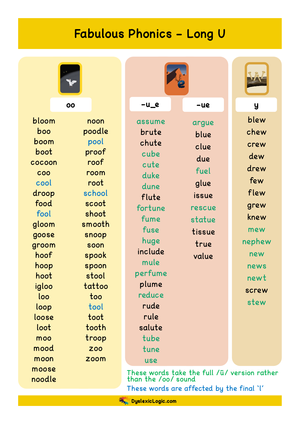 Long Vowel Resources - 'OO' — Dyslexic Logic