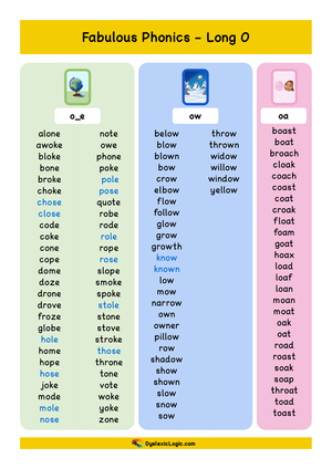 Long Vowel Resources - 'OW' — Dyslexic Logic