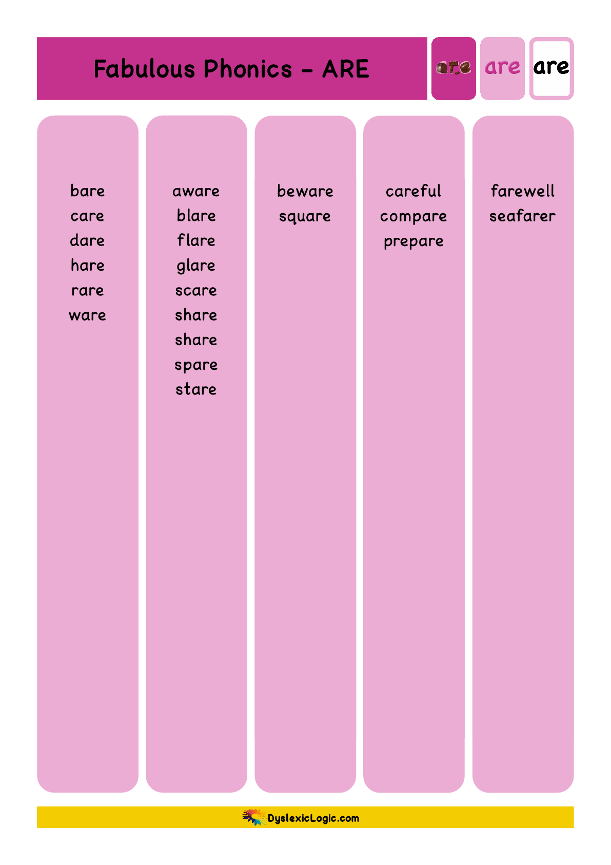 Complex R-Controlled Vowel Resources - 'ARE' — Dyslexic Logic