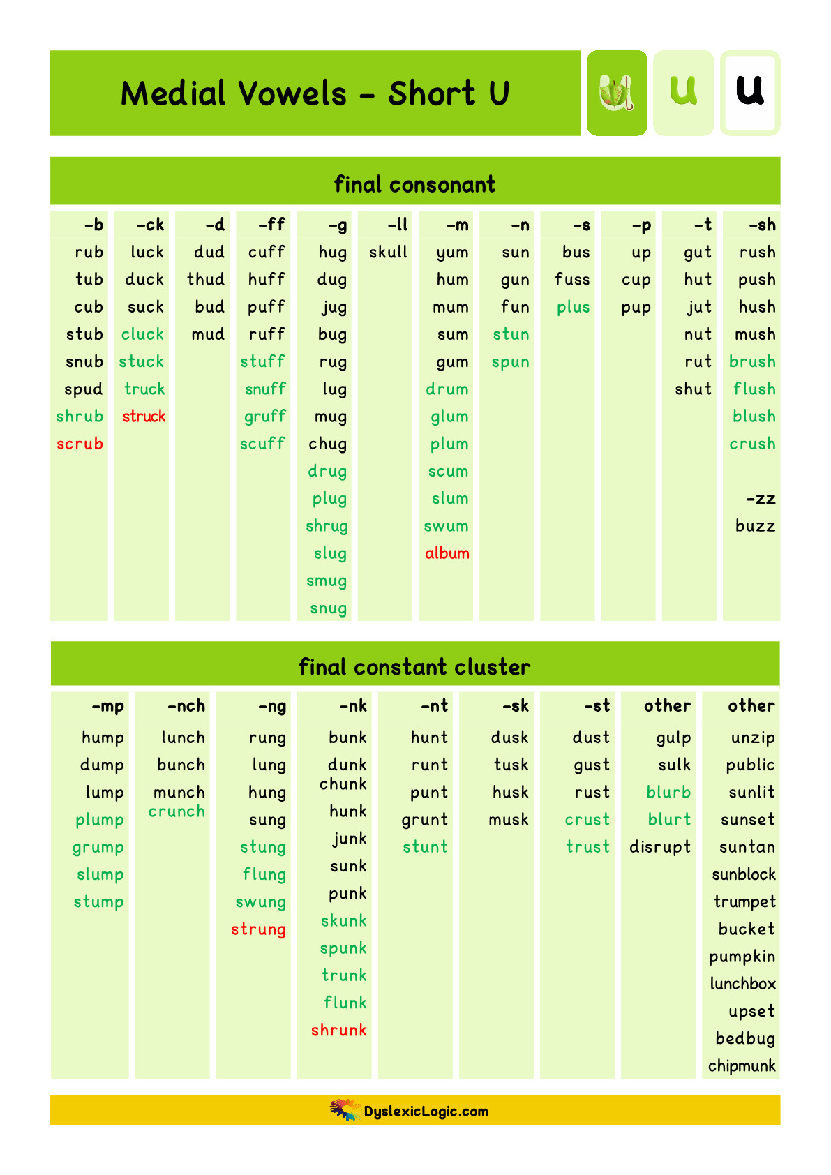 Short Vowel Resources - Medial 'U' — Dyslexic Logic