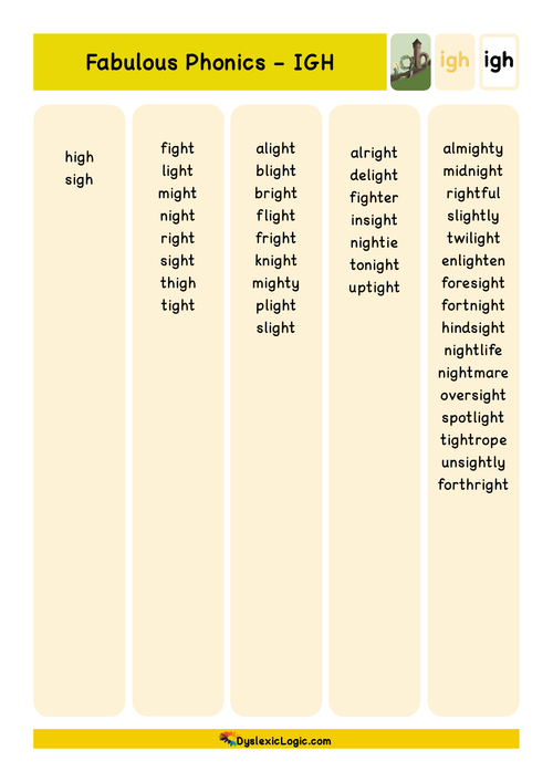 Long Vowel Resources - 'IGH' — Dyslexic Logic