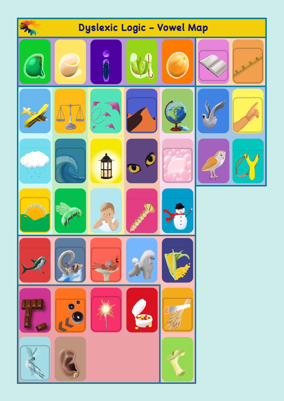 Sound Maps — Dyslexic Logic