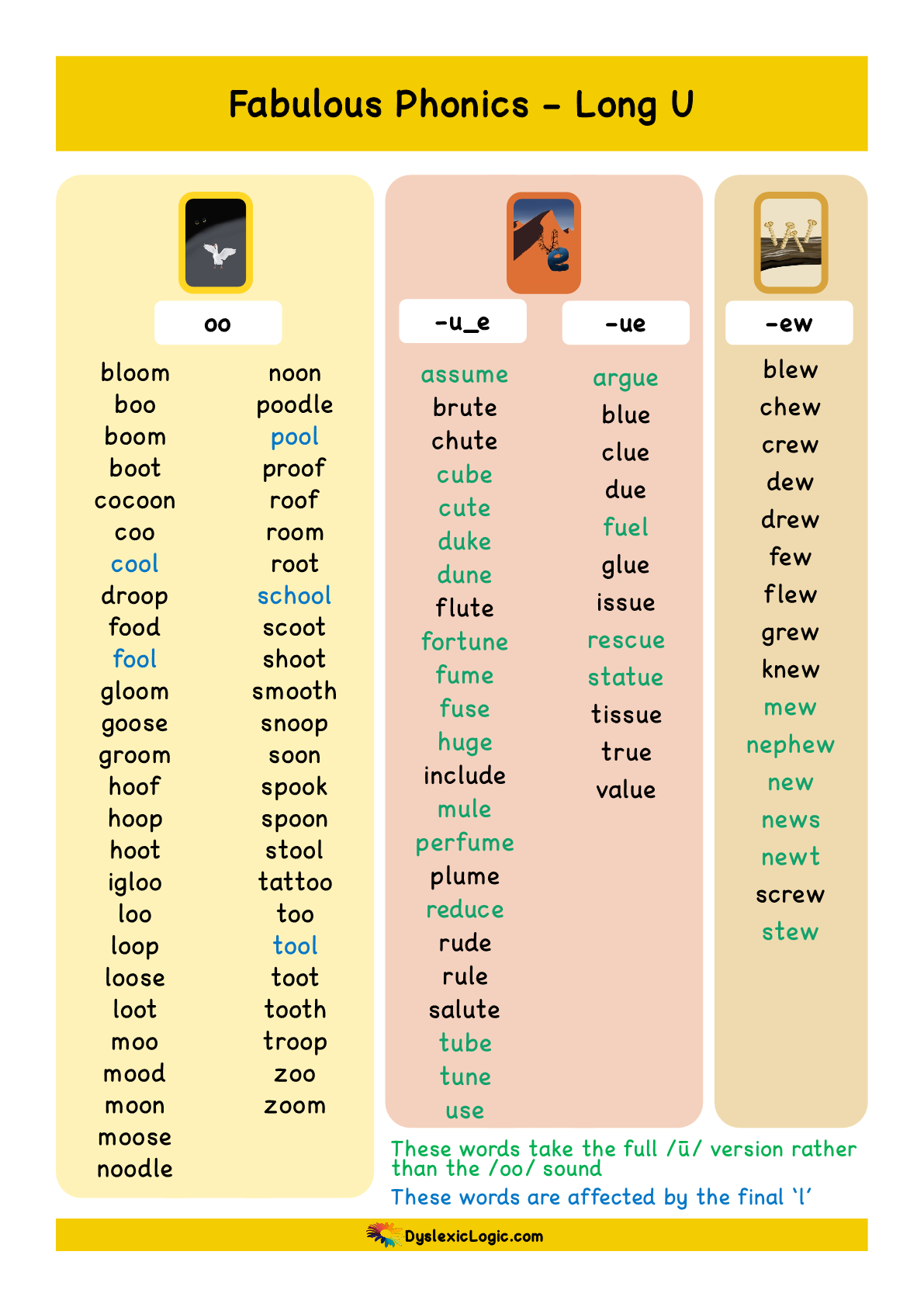 Long Vowel Resources EW Dyslexic Logic Long Vowel Resources EW Dyslexic Logic