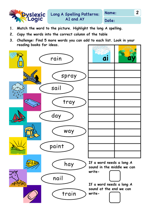 Printable Phonics Support Resources — Dyslexic Logic