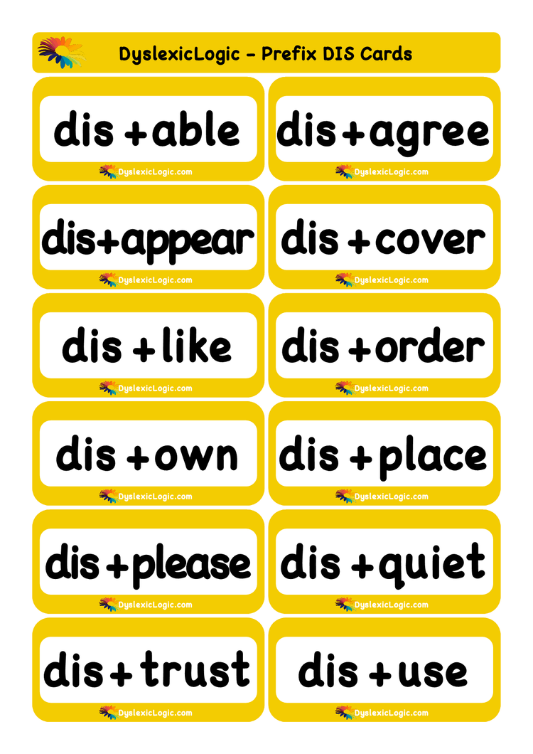Prefixes — Dyslexic Logic