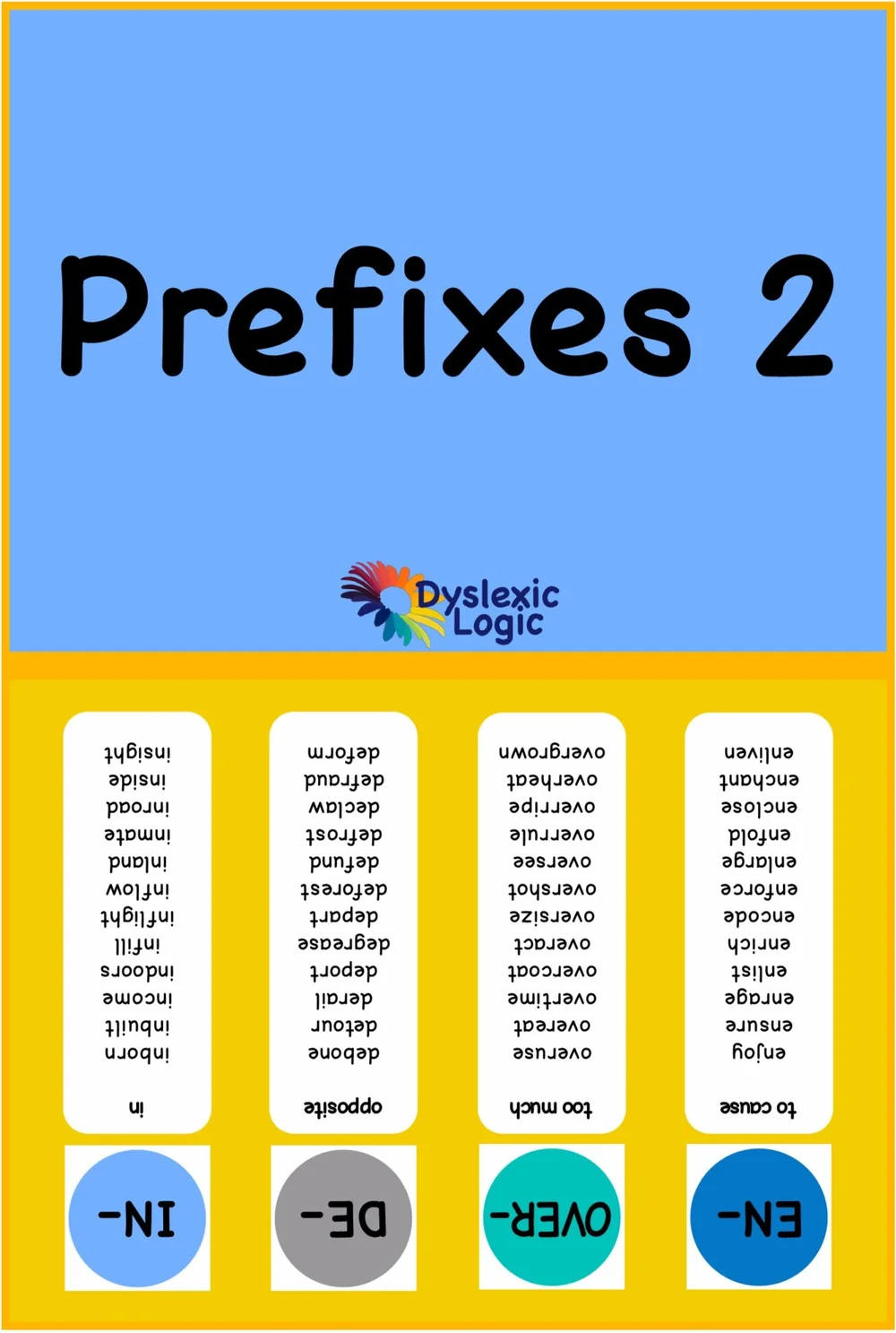 Prefixes — Dyslexic Logic