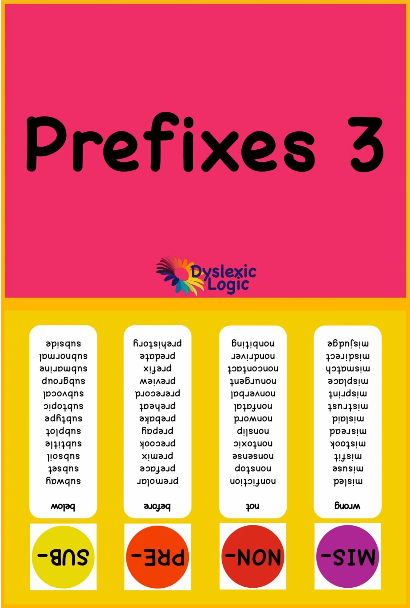 Prefixes Dyslexic Logic Prefixes Dyslexic Logic