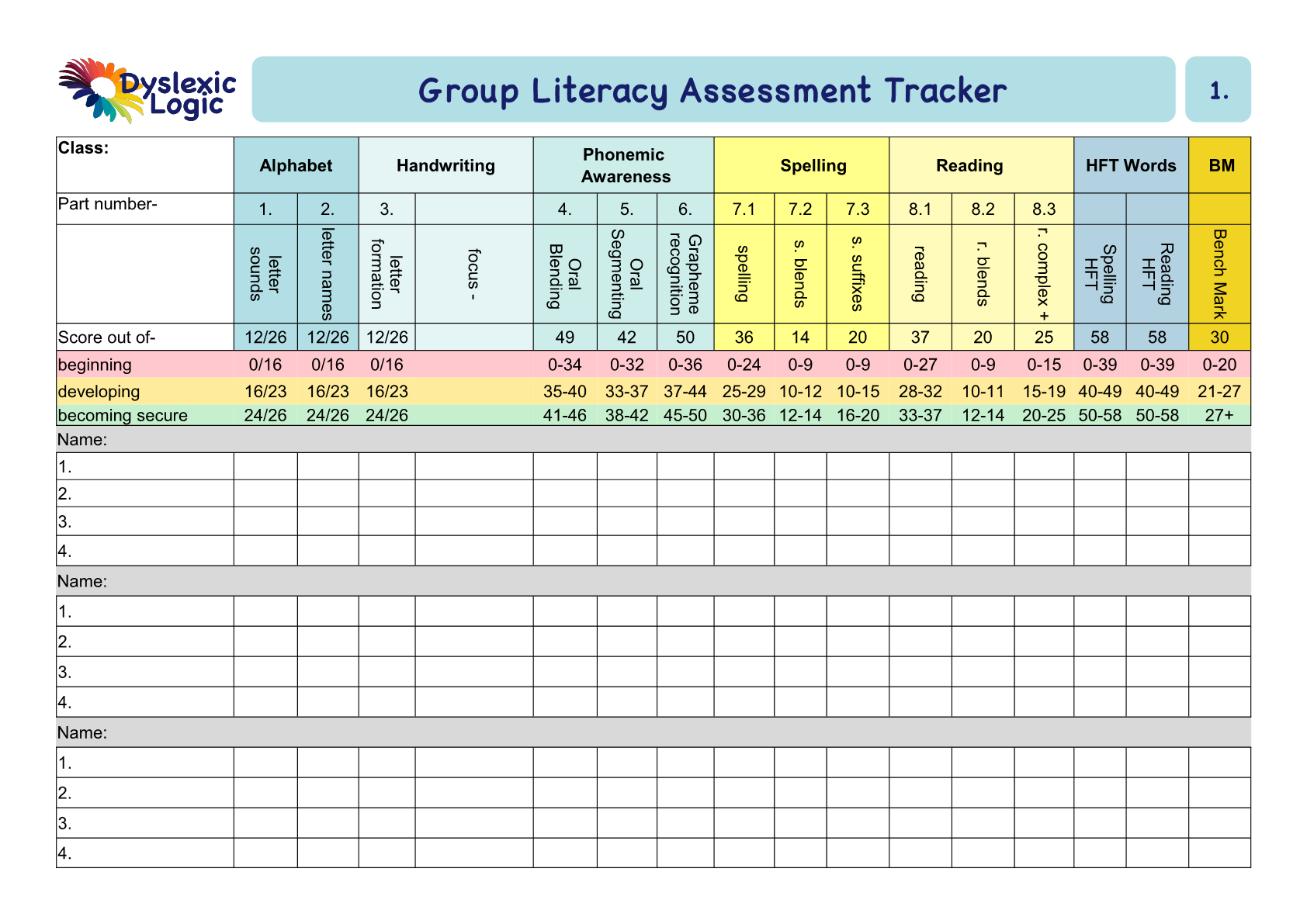 Literacy Difficulties Assessment — Dyslexic Logic