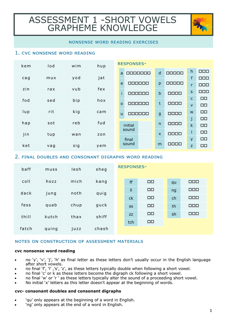 Literacy Difficulties Assessment — Dyslexic Logic