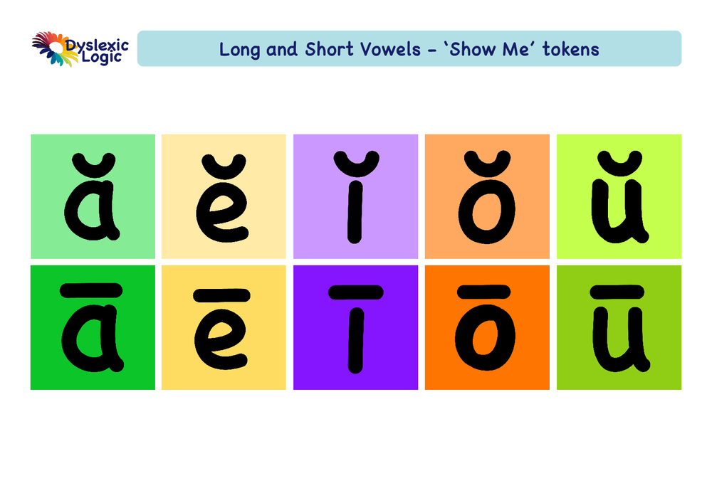 Fabulous Phonics — Dyslexic Logic