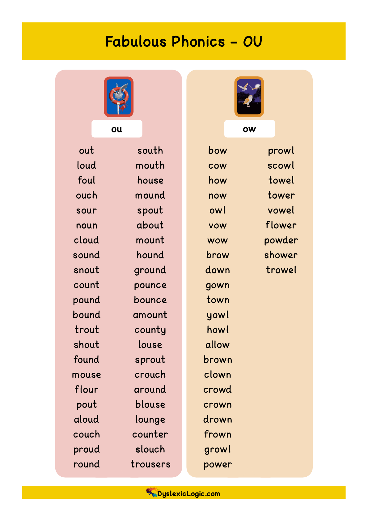 Crazy Vowel Resources - 'OU' — Dyslexic Logic