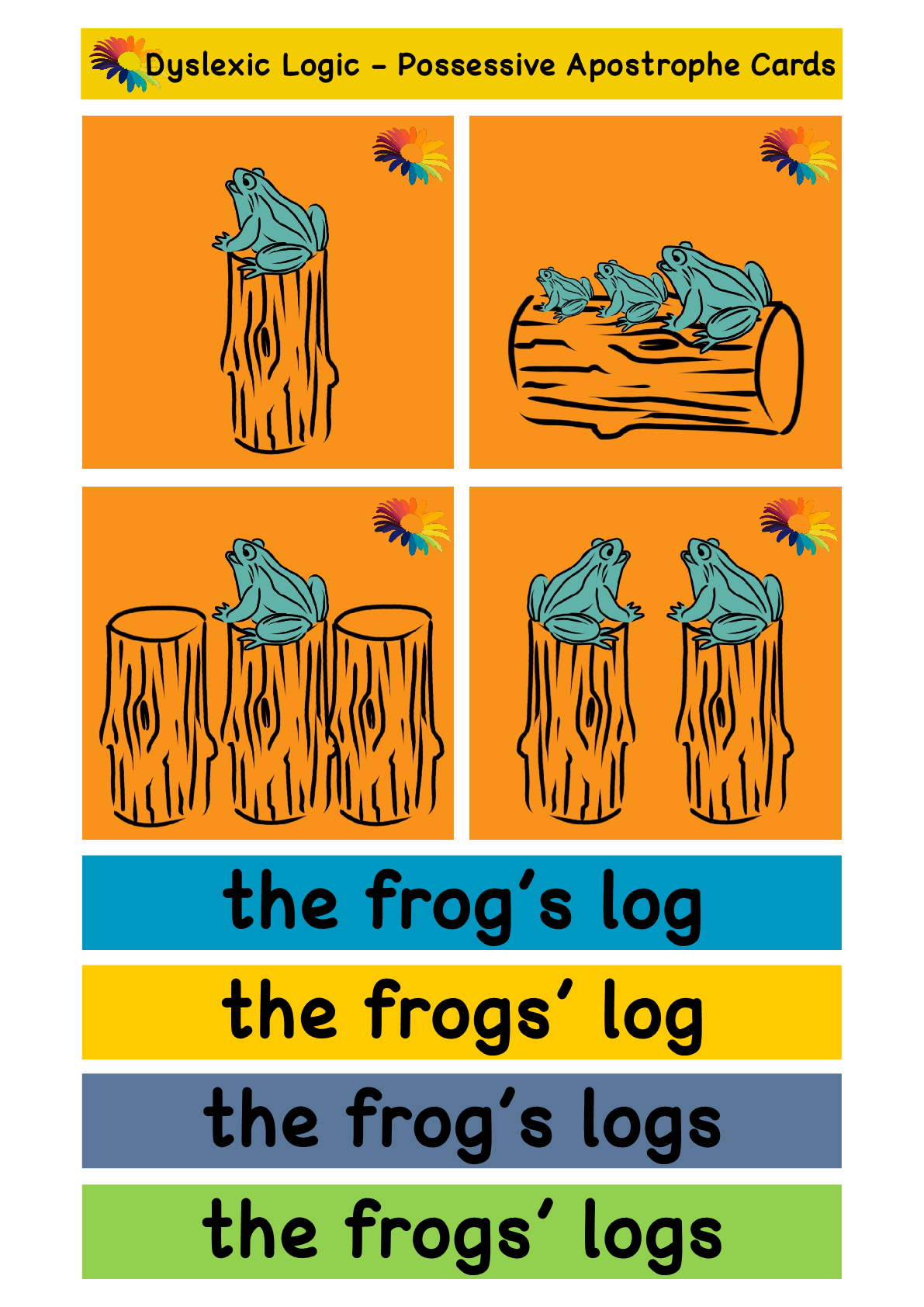 Possessive Apostrophes — Dyslexic Logic