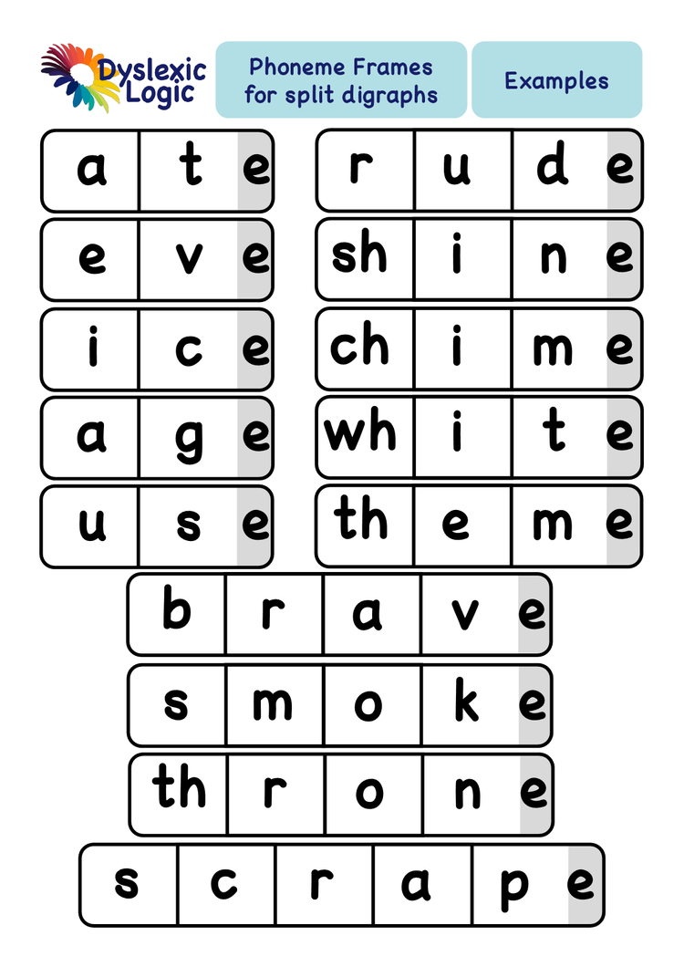Phoneme Frames — Dyslexic Logic