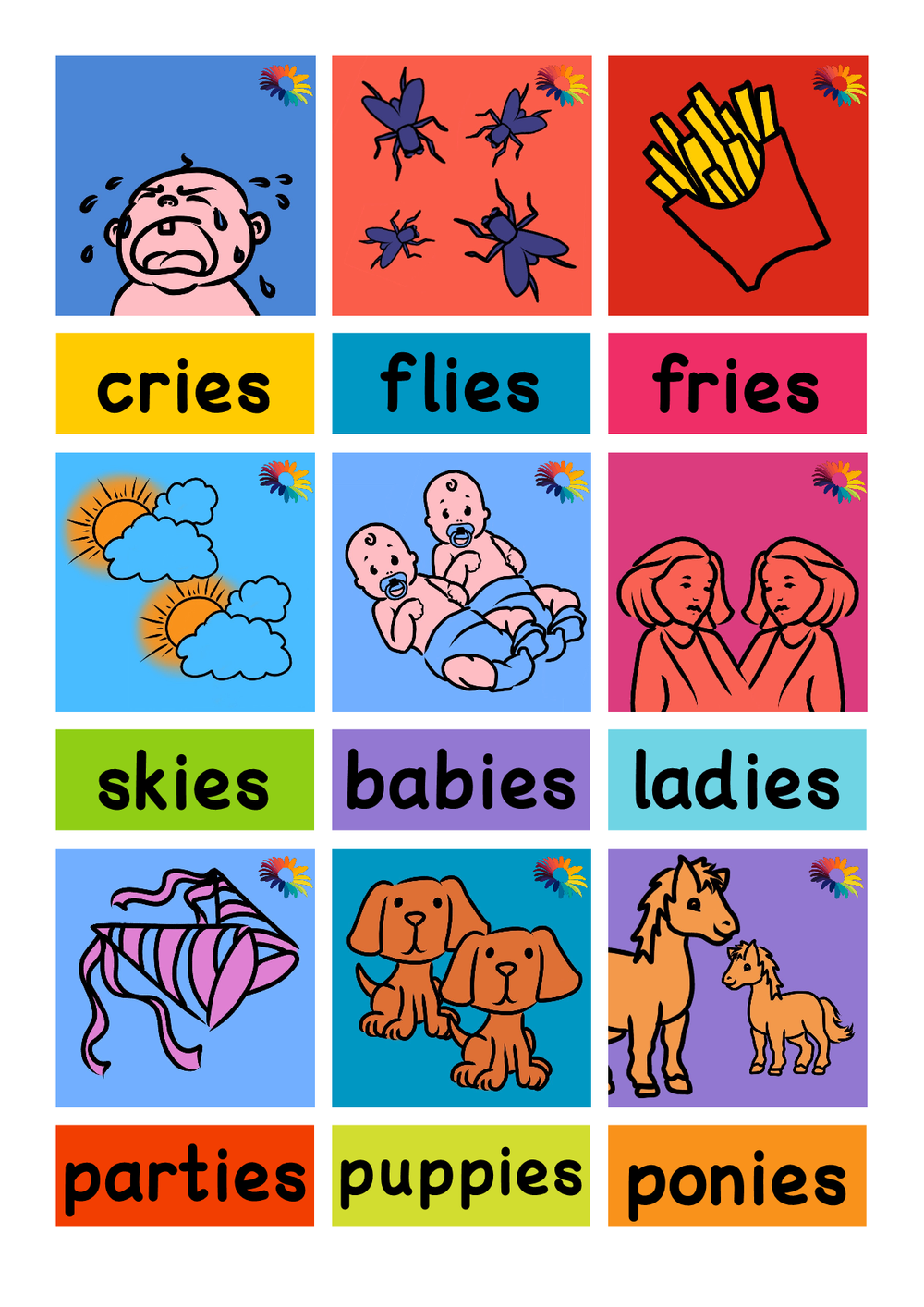 Plurals — Dyslexic Logic