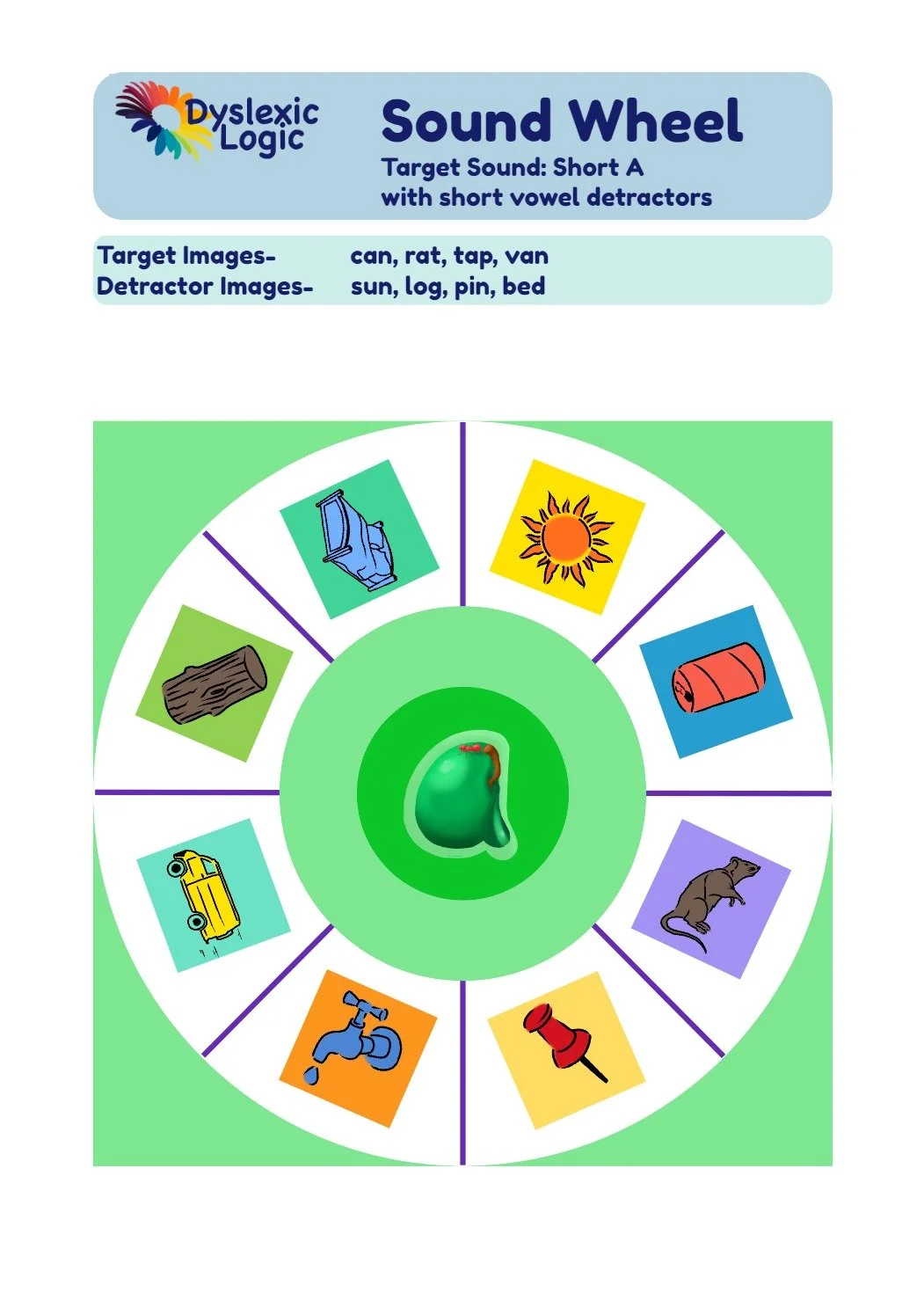 Medial Vowel Sounds — Dyslexic Logic