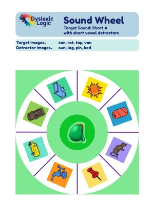 Medial Vowel Sounds — Dyslexic Logic