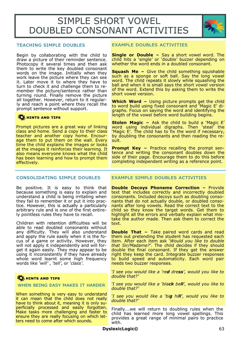 Short Vowel Doubled Consonants — Dyslexic Logic