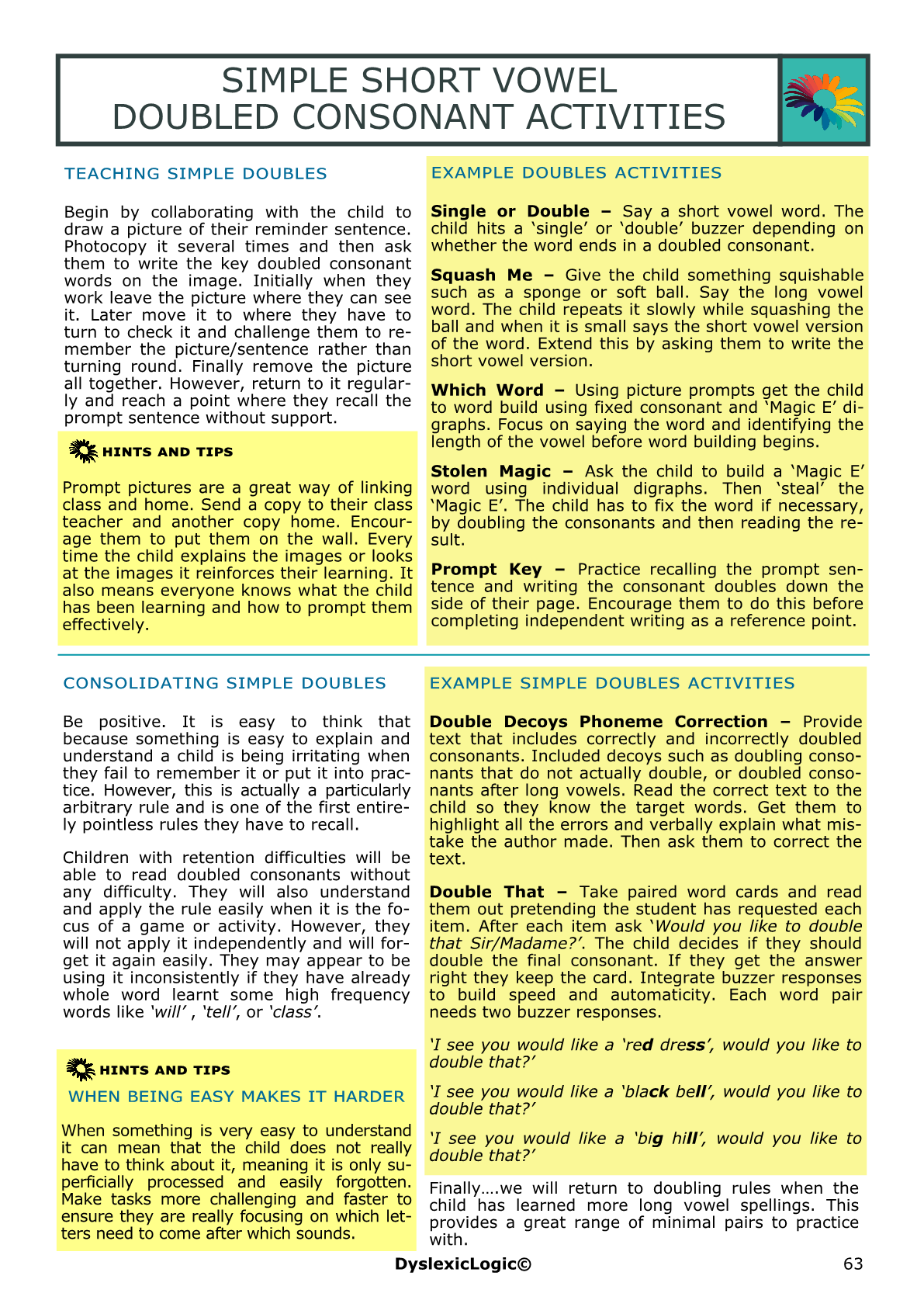 Short Vowel Doubled Consonants — Dyslexic Logic