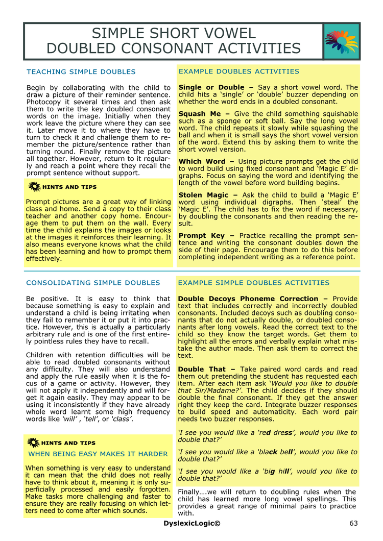Short Vowel Doubled Consonants — Dyslexic Logic