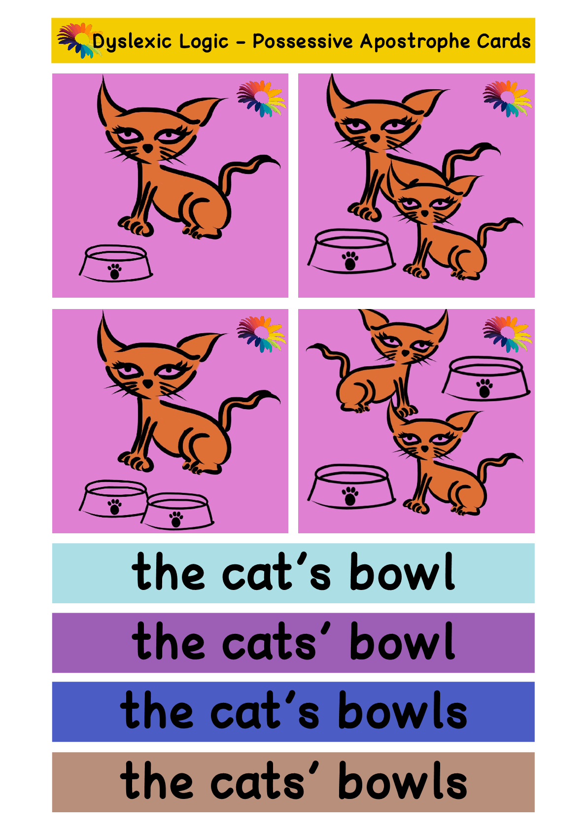 Possessive Apostrophes — Dyslexic Logic