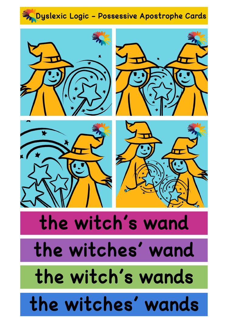 Possessive Apostrophes — Dyslexic Logic